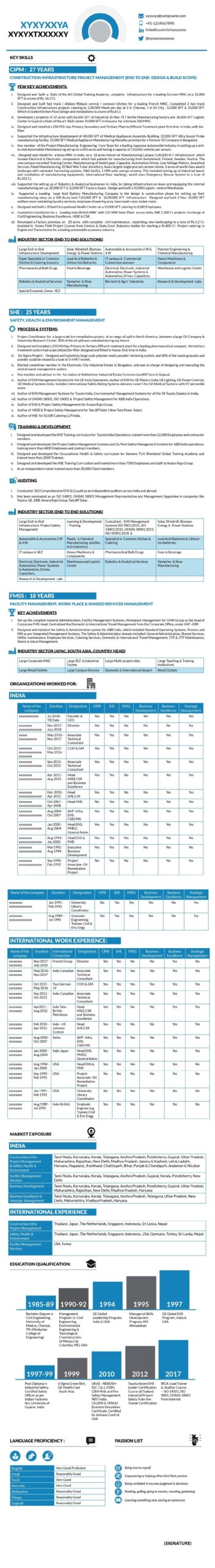 CV Builder - Visionpix Technologies