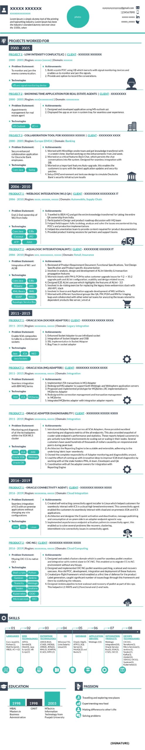 CV Builder - Visionpix Technologies