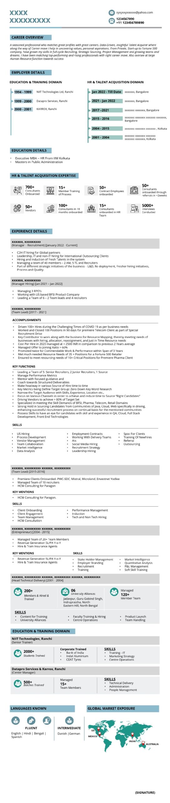 CV Builder - Visionpix Technologies